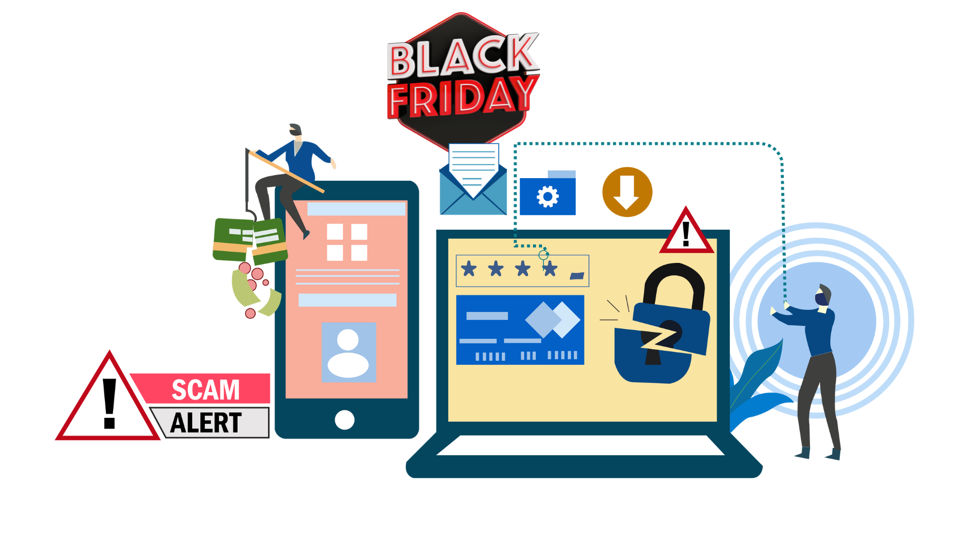 2024 Black Friday Fraud Cases: Protect Yourself from Scams & Phishing