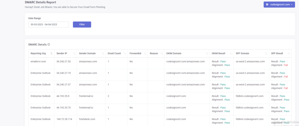 How to Monitor Your DMARC Reports?