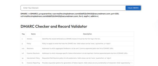 DMARC Check: Verify Email Authentication and Prevent Fraud